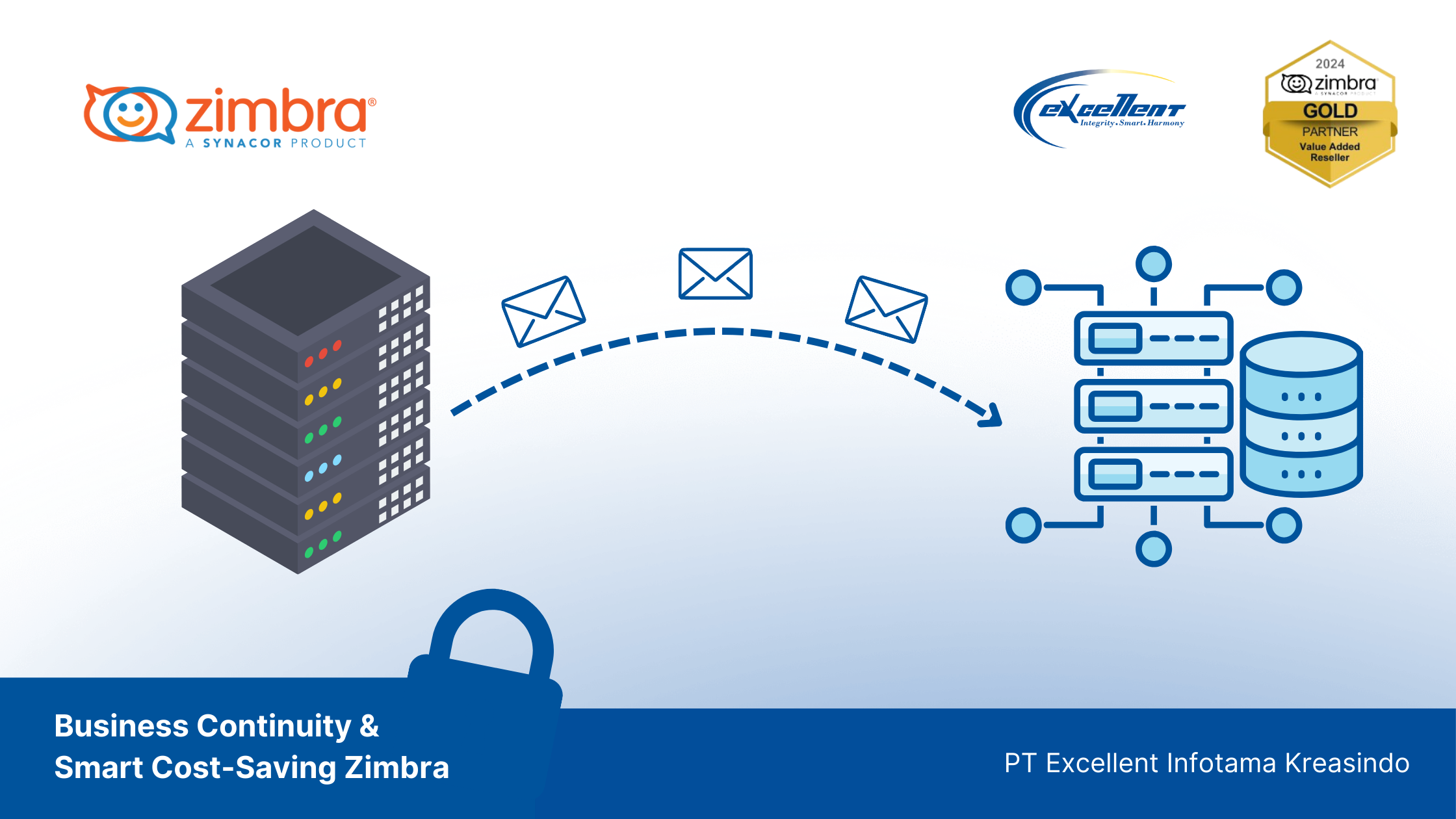 Moving Blobs: Fitur Baru di Zimbra 10.1.4 untuk Optimasi Penyimpanan ...